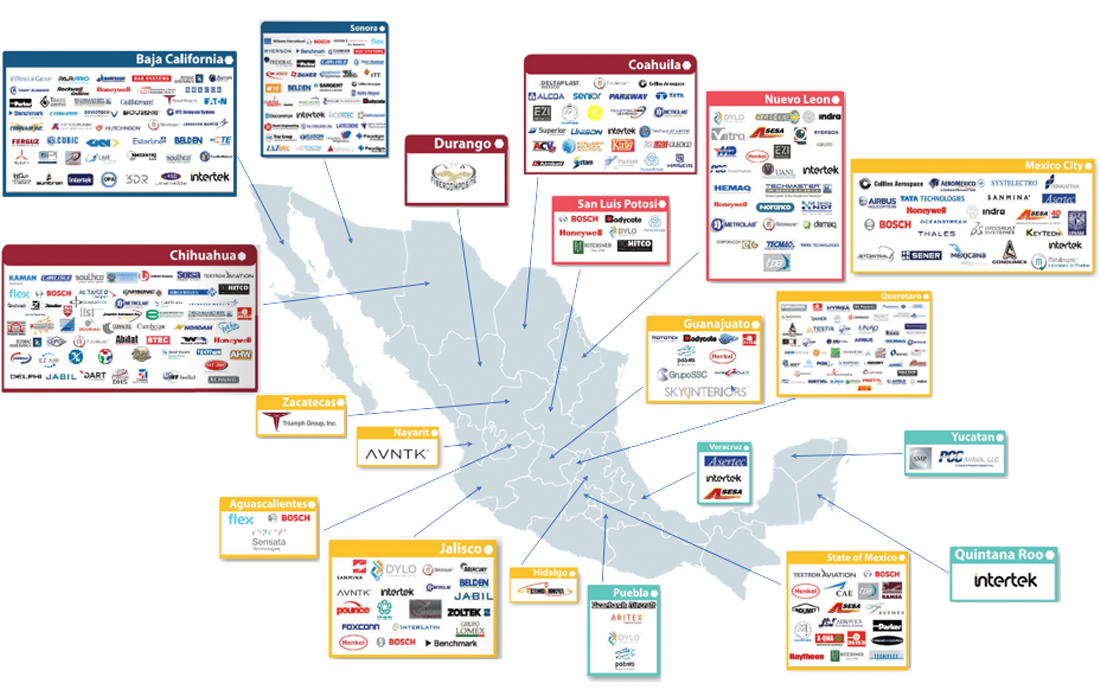 Aeroespacial – Invest in Aguascalientes